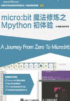 封面 micro bit魔法修炼之Mpython初体验 QQ阅读中文玄幻网