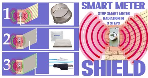 Smart Meter Shield In 3 Easy Steps Nasafes Radiation Protection