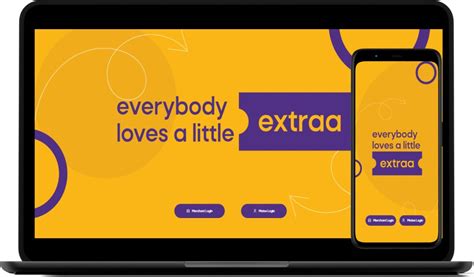 Custom Web Application Development Company Services India