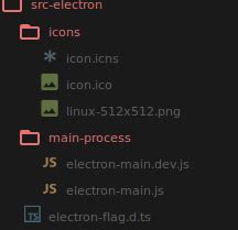 Electron Build Doesn T Include Icon Files Issue Quasarframework Quasar GitHub