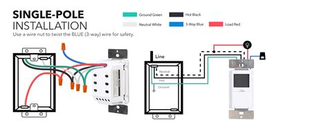 Bn Link 7 Day Programmable In Wall Timer Switch For Lights Fans And Motors Single Pole And 3