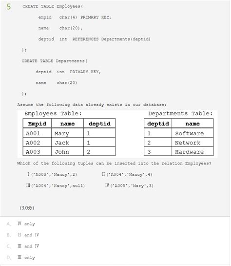 Solved Lo 5 Create Table Employees Empid Char 4 Primary
