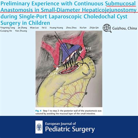 European Journal Of Pediatric Surgery And Reports On Linkedin
