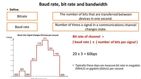 How Are Two Definitions Of Baud Rate Same Electrical Engineering