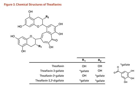 Flavonoids Linus Pauling Institute Oregon State University