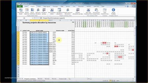 43 Resource Allocation Template Excel Free Heritagechristiancollege