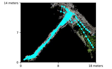 Cannot Process Dataset Error In Webodm Webodm Opendronemap Community