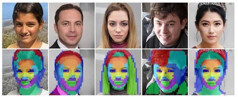 Stylegan Network Blending