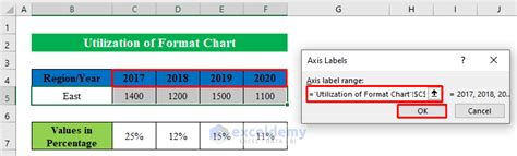 How To Show Number And Percentage In Excel Bar Chart Printable Online