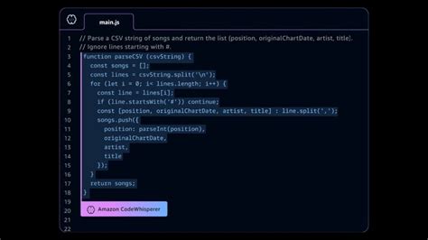 Amazons Ai Powered Codewhisperer Tool Now Free For All Developers