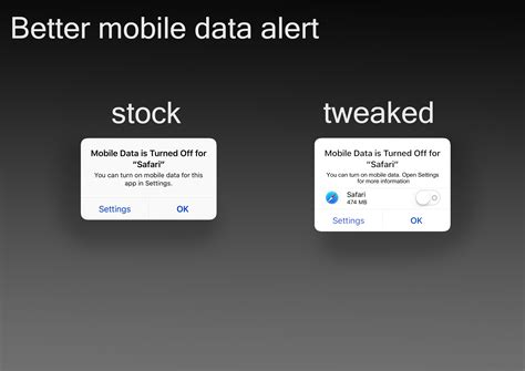 Request Better Mobile Data Alert Scrolller