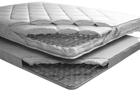 Memory Foam Vs Spring Mattress Pros Cons Differences