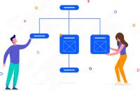 ECommerce Framework Why It Counts WP Swings