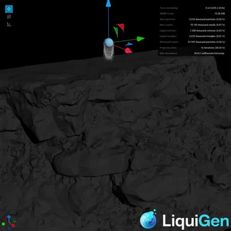 Real Time Whitewater Test In Liquigen Jason Key 10 Comments