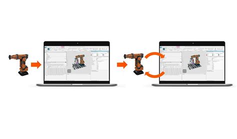 I Program A Robot Kuka Ag