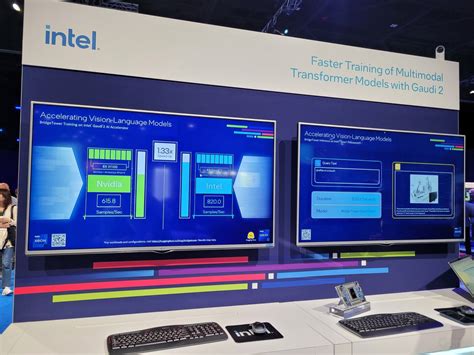 Intel Gaudi2 Nicht Nur In China Wird Intels Ai Karte Ein Erfolg Computerbase