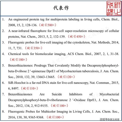 Jacs的六位新执行主编都在做什么研究？水平