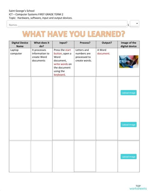 Cs T2 1d What Have You Learned Input Output Process Interactive
