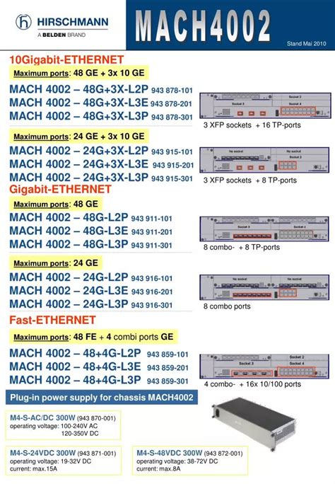 PPT 10Gigabit ETHERNET PowerPoint Presentation Free Download ID 6561729