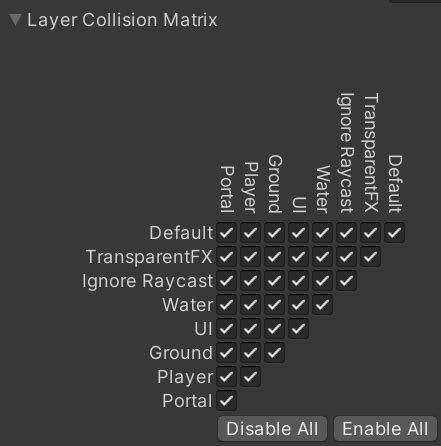 So All My Layers Are Ignore Raycast Unity Engine Unity Discussions