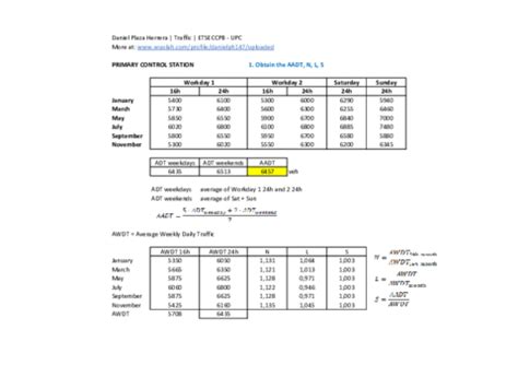 Traffic AADT Solved Pdf