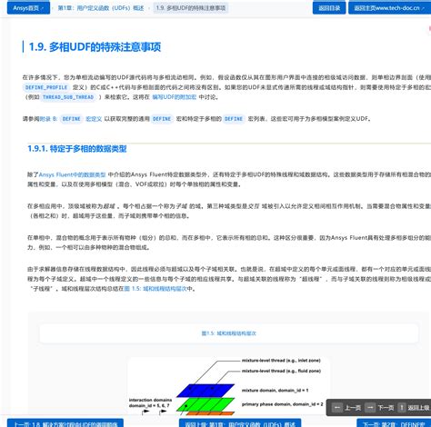 视频 新增ansys2024r1系列软件中文帮助文档 Tech Doc