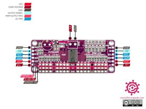 آموزش راه اندازی ماژول درایور Pwm سروو 12 بیتی 16 کاناله Pca9685 با آردوینو