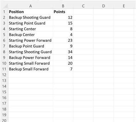 excel：如何将 if 函数与文本值结合使用 statorials