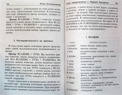 Уроки предсказания с Марией Ленорман — Анна Котельникова купить книгу ...