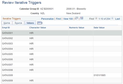 Managing Automatically Generated Triggers And Defining Triggers Manually