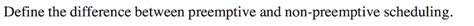 Solved Define The Difference Between Preemptive And Chegg