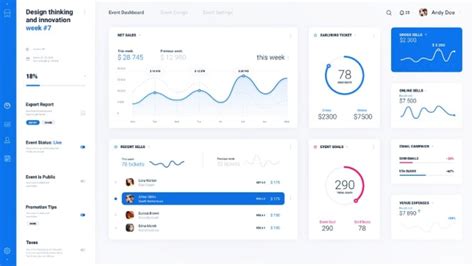 Ai Chatbot Chatgpt Openai Api In Wordpress Website Ai Website Wordpress By Rajanawaz Fiverr