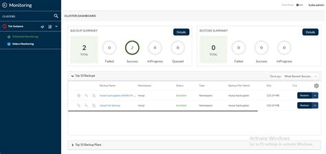 Deploying Triliovault For Kubernetes With Openshift And Red Hat Advanced