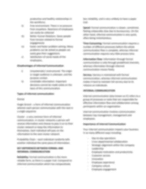 Solution Classification Of Communication Types Of Communication