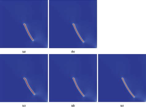 Figure 14 From A Combined Finite Elementfinite Volume Framework For