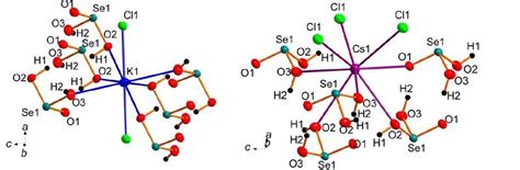 Coordination Environment K And Cs In The Crystal Structures Of Download Scientific Diagram