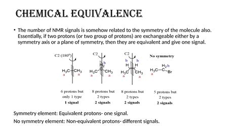 Nmr Spin Spin Splitting Principle With Examples Pptx Chemistry