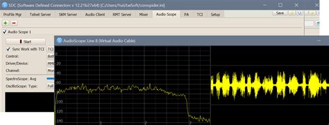 SDC Software Defined Connectors SDC Software Defined Connectors