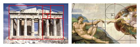 Fibonacci Sequence In Famous Art