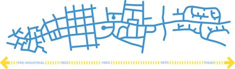 Street Networks 101 Cnu