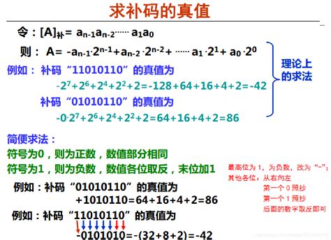 计算机系统基础笔记（2）确定数值数据的三要素中数值的表示、小数点的问题、正负号的问题在计算机中分别用 Csdn博客
