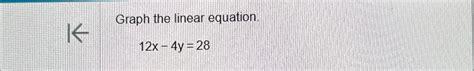 Solved Graph The Linear Equation X Y Chegg