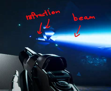 question about ue4 translucent material refraction real time vfx