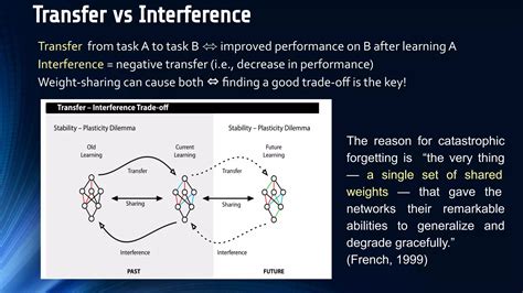 continual learning with deep architectures tutorial icml 2021 ppt