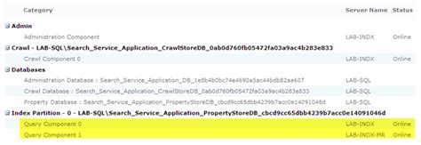 SharePoint Create Index Mirror JPPinto Com Tech Blog