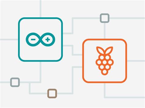 Arduino On Linkedin Arduino Support For The Raspberry Pi Trading