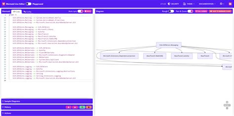 creating a dependency graph using github copilot