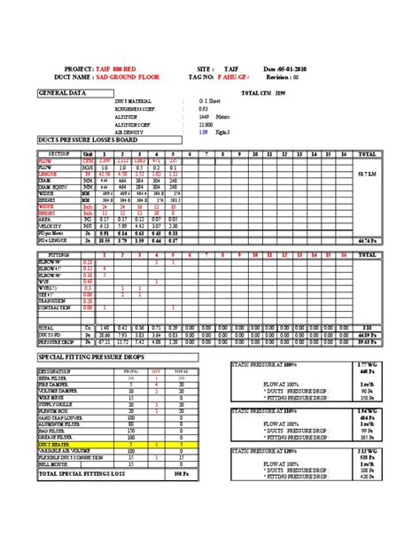 Esp Calculation Sheet M1 Pdf Duct Flow Manufactured Goods