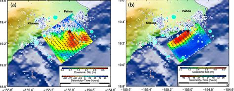 finite fault slip inversions using teleseismic broadband p and sh waves