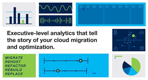 Quickly Expressing A Value Proposition At Industry Events Tremendousness